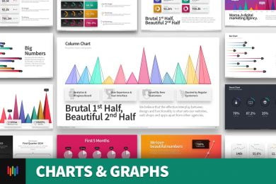 Category: Graphs & Charts - PowerPoint Slide Master Templates ...