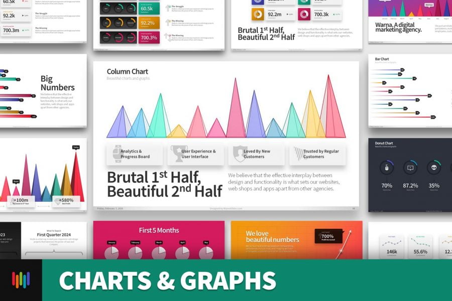 Category: Graphs & Charts - PowerPoint Slide Master Templates ...