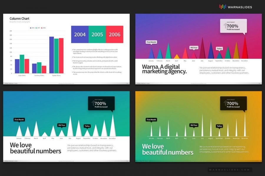 Graphs & Charts PowerPoint Template - PowerPoint Slide Master Templates ...