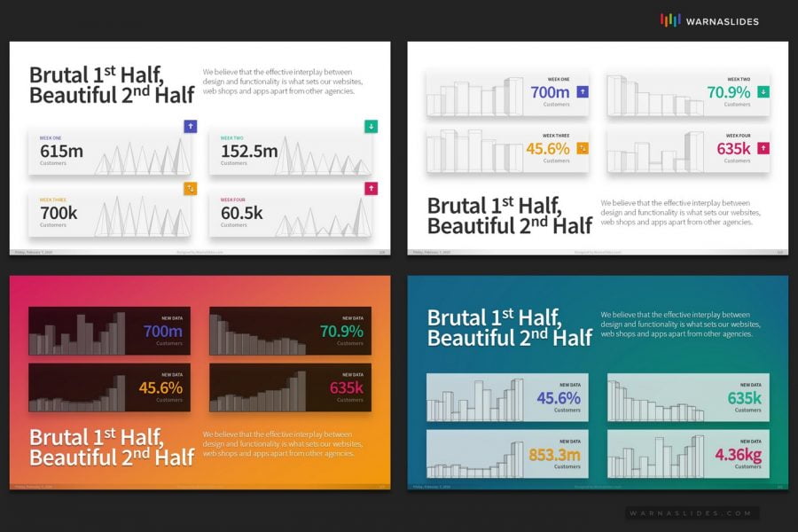 Graphs & Charts PowerPoint Template - PowerPoint Slide Master Templates ...