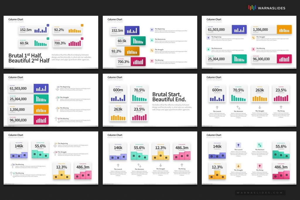 Graphs & Charts PowerPoint Template | Best PowerPoint Template 2021