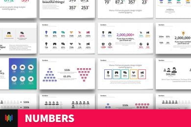 Numbers & Data PowerPoint Template - PowerPoint Slide Master Templates ...