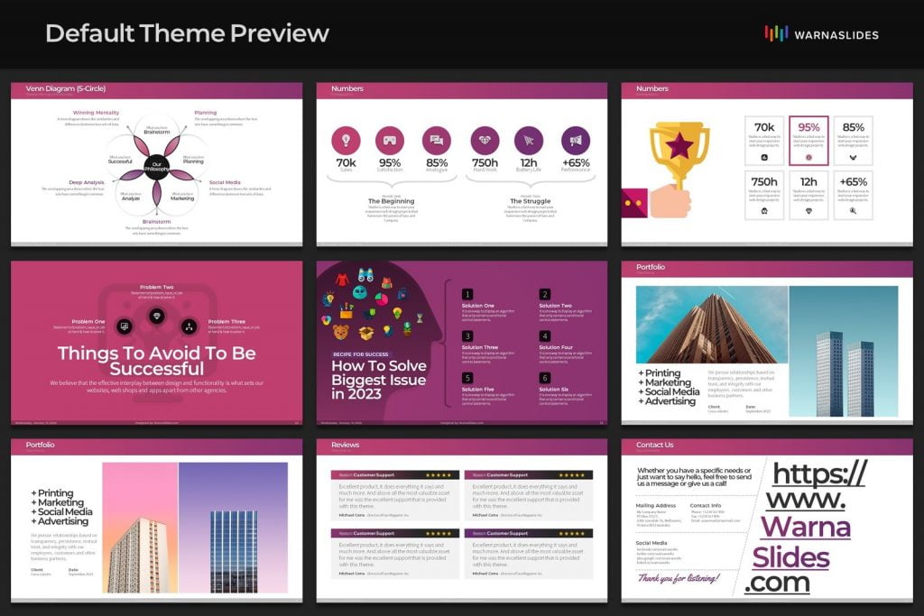 Dare PowerPoint Template - PowerPoint Slide Master Templates & Infographics