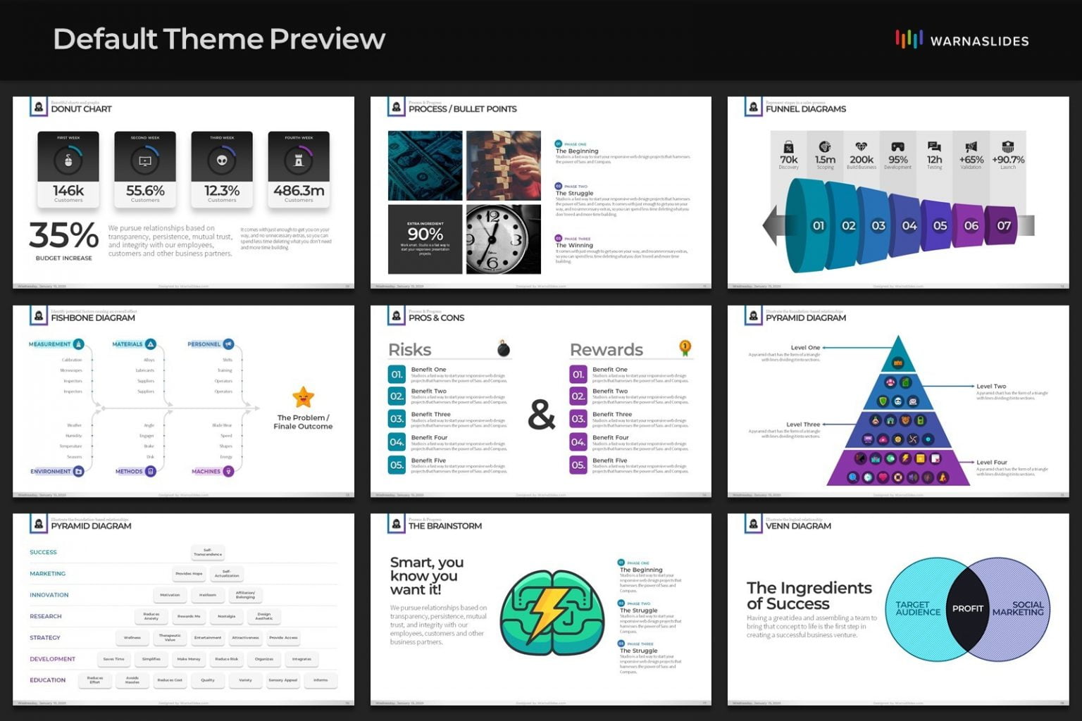 Machine PowerPoint Template - PowerPoint Slide Master Templates ...