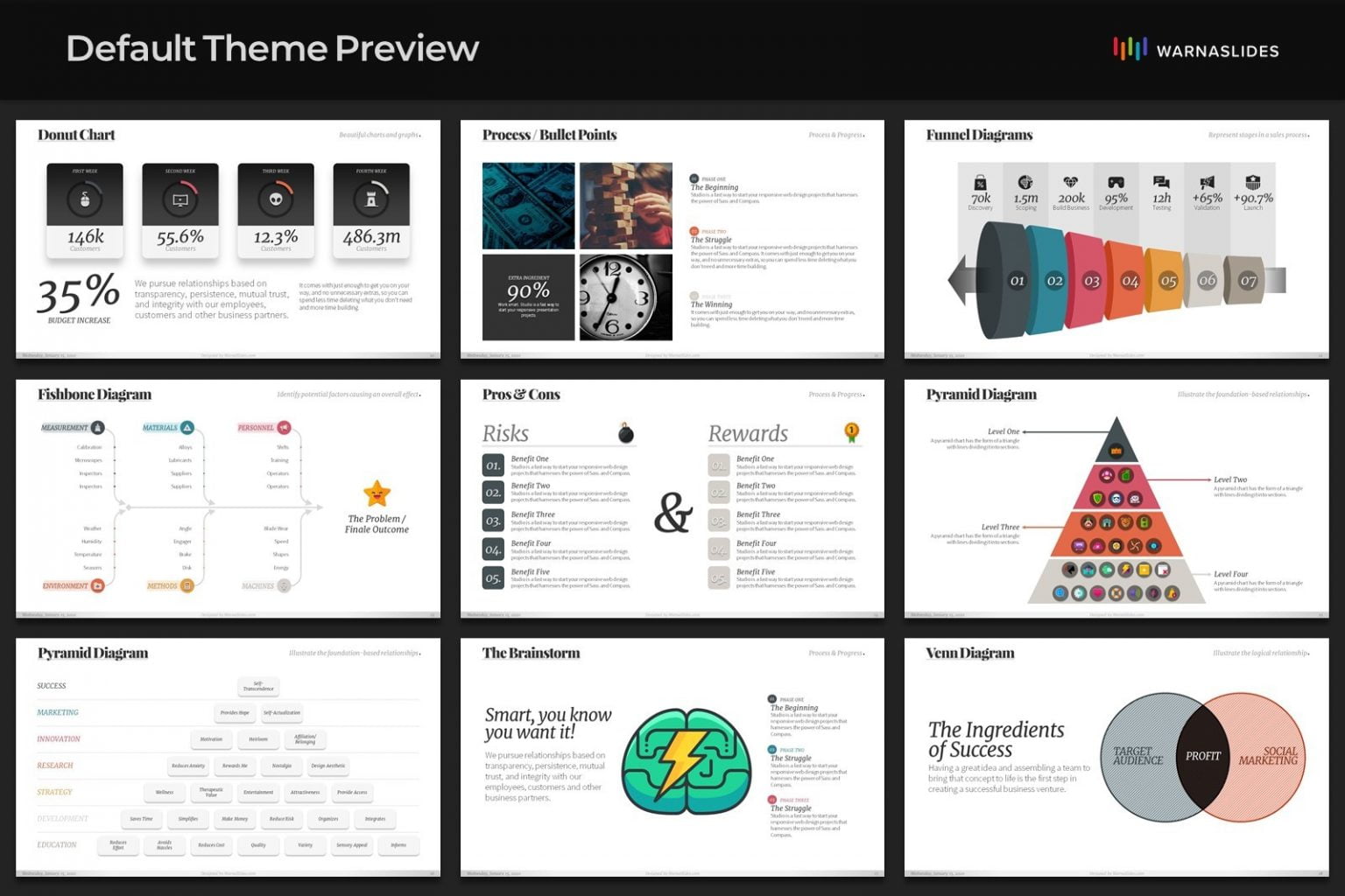 Tender PowerPoint Template - PowerPoint Slide Master Templates ...