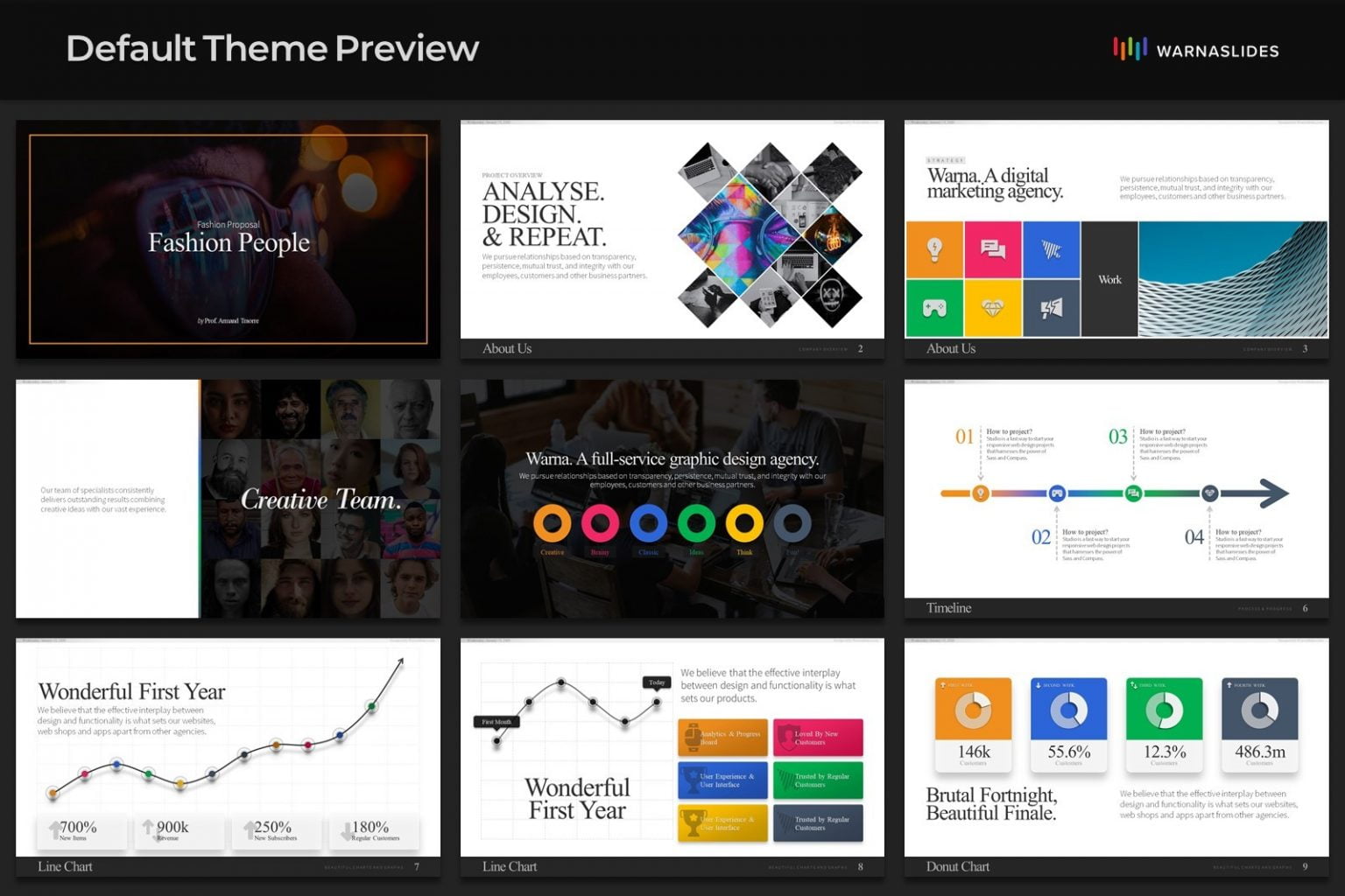 Trendy PowerPoint Template - PowerPoint Slide Master Templates ...
