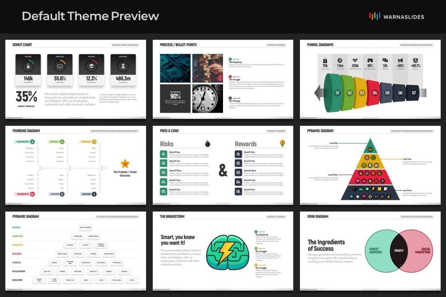 Tumbler PowerPoint Template - PowerPoint Slide Master Templates ...