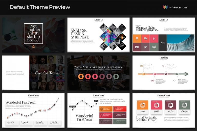 Unik PowerPoint Template - PowerPoint Slide Master Templates & Infographics