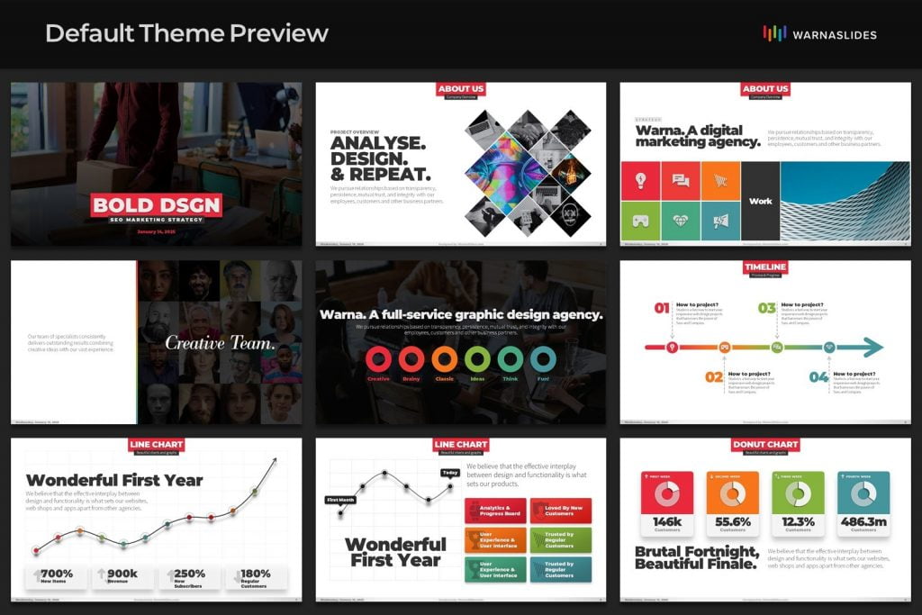 Bold Design PowerPoint Template - PowerPoint Slide Master Templates ...