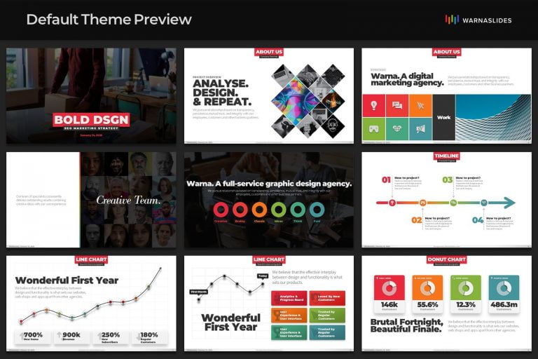 Bold Design PowerPoint Template - PowerPoint Slide Master Templates ...