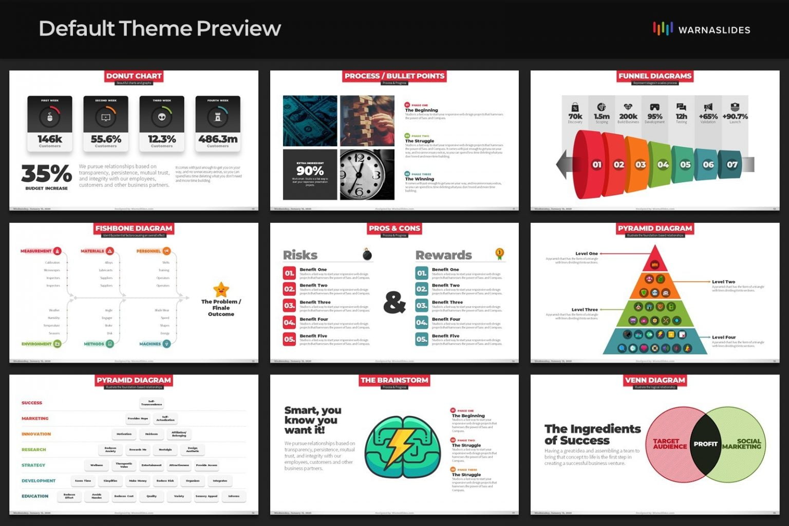 Bold Design PowerPoint Template - PowerPoint Slide Master Templates ...