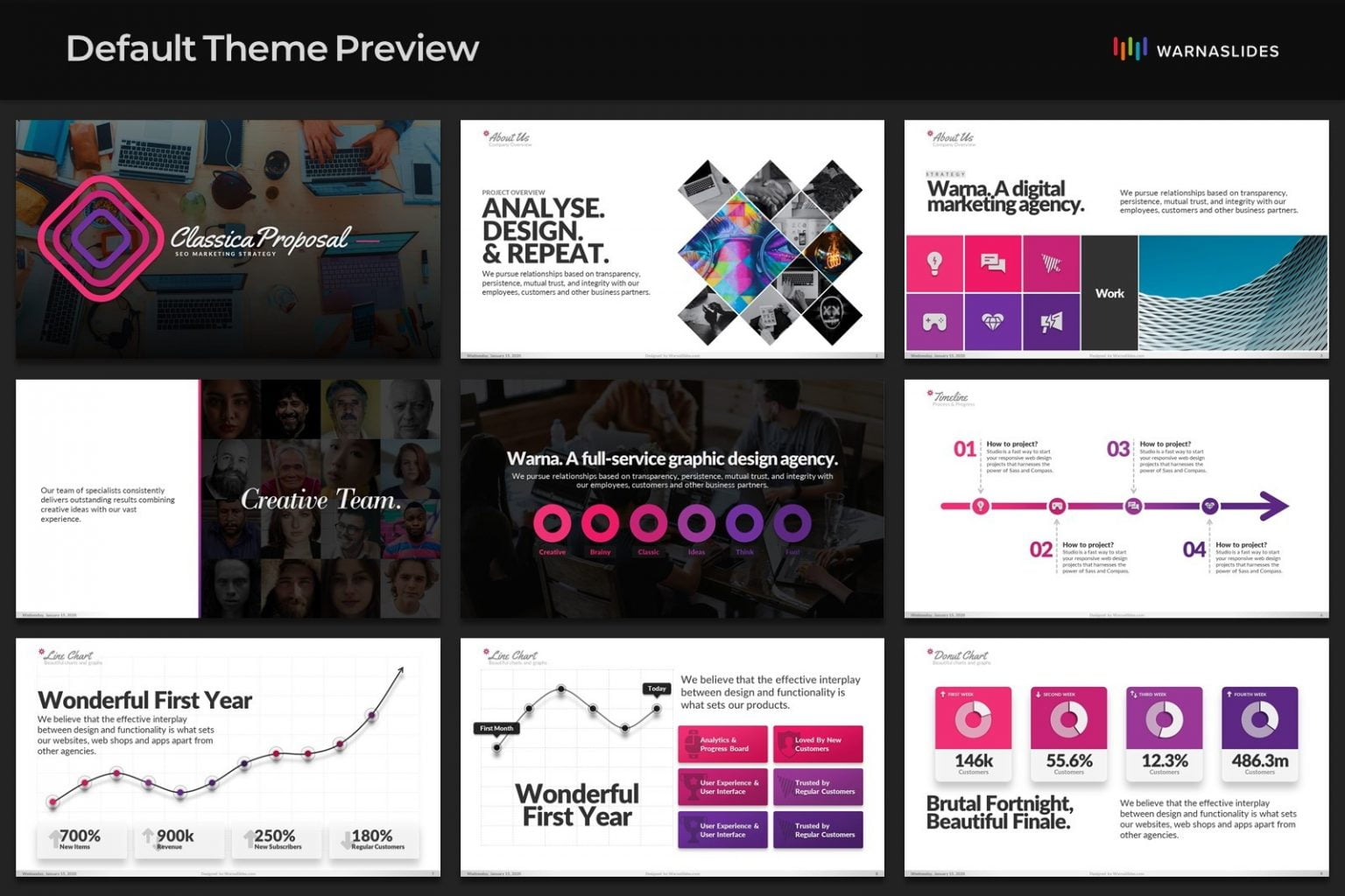 Classica Pro PowerPoint Template - PowerPoint Slide Master Templates ...
