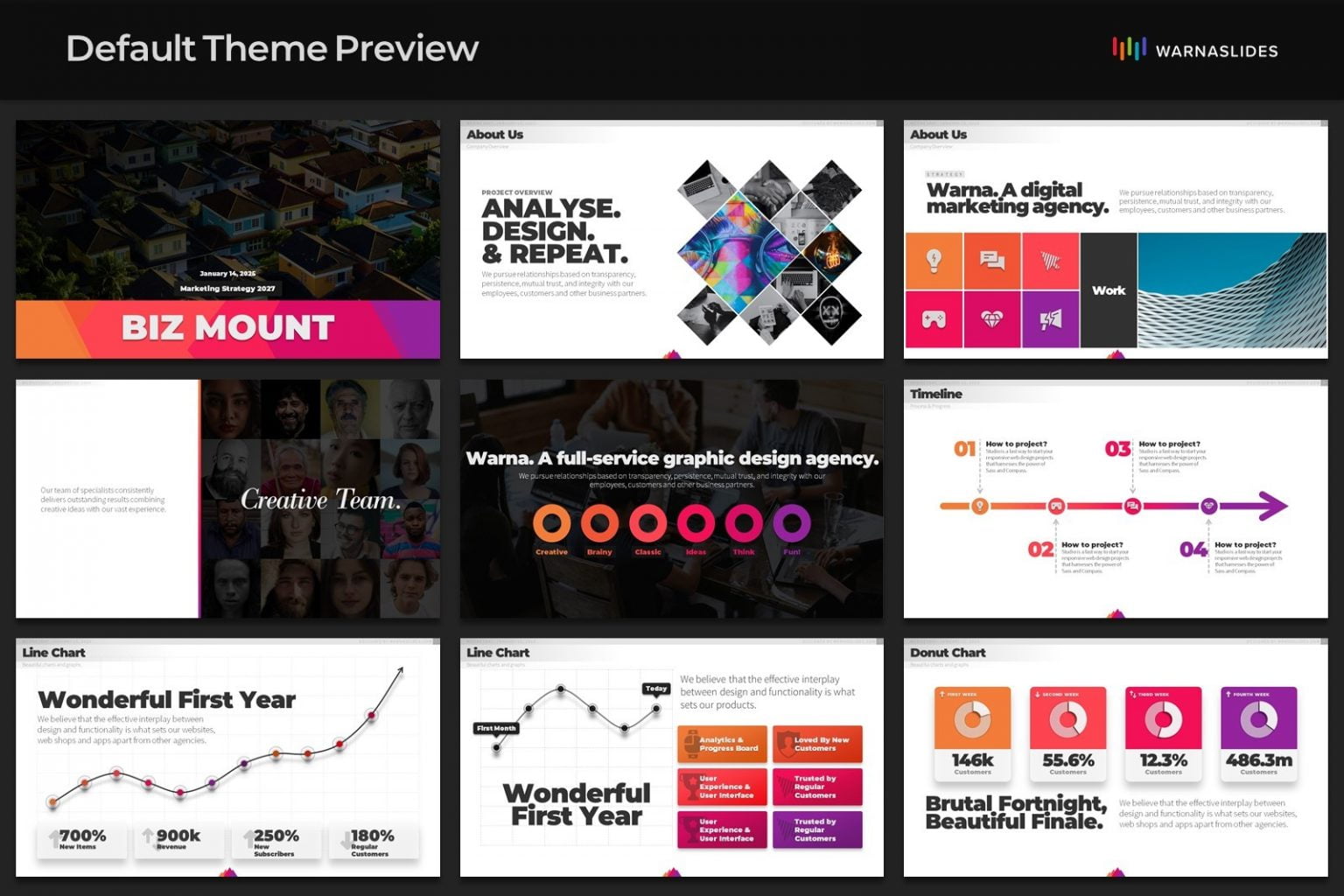 Biz Mount PowerPoint Template - PowerPoint Slide Master Templates ...