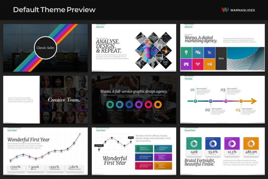 Classic Serif PowerPoint Template - PowerPoint Slide Master Templates ...