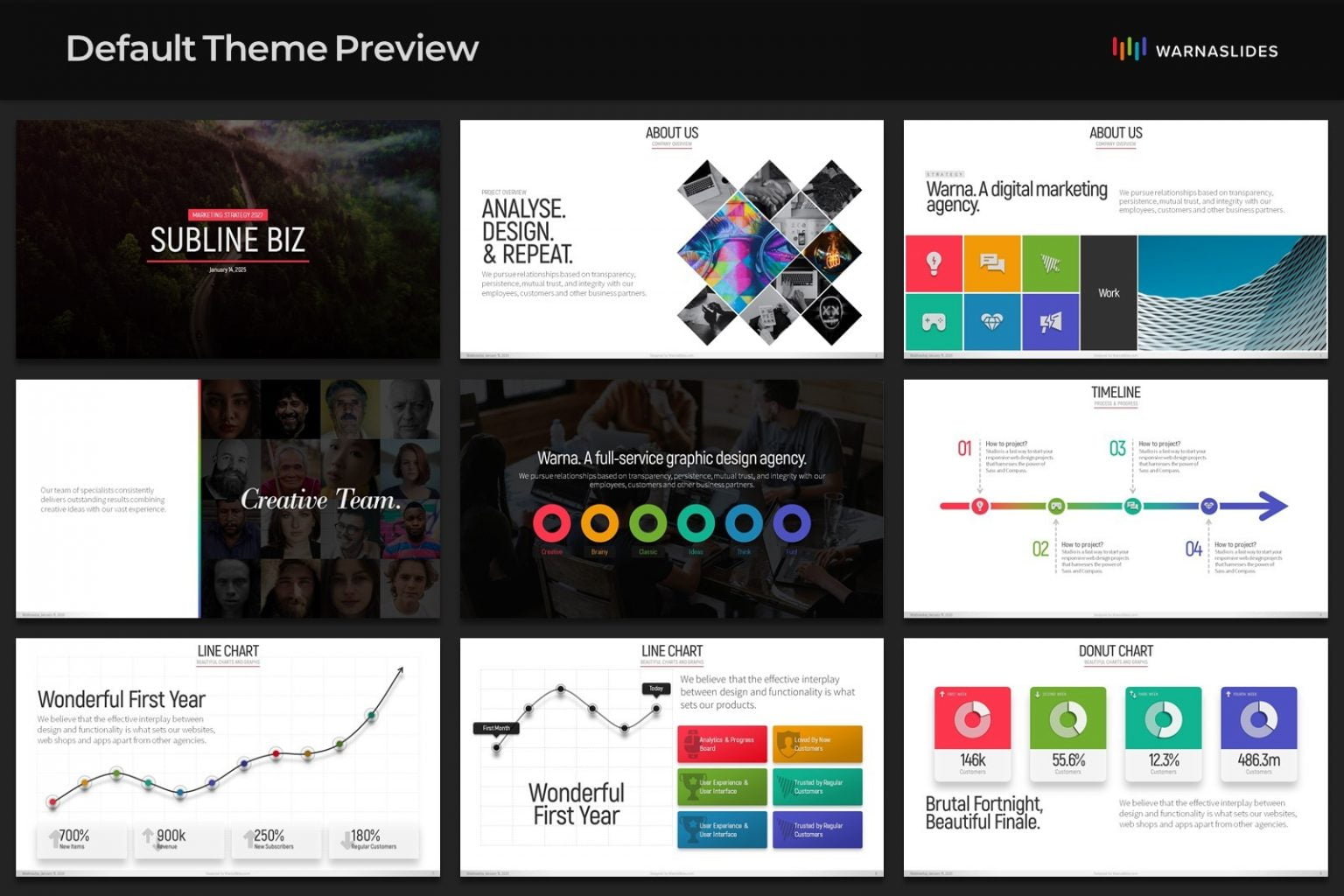 Subline Biz PowerPoint Template - PowerPoint Slide Master Templates ...
