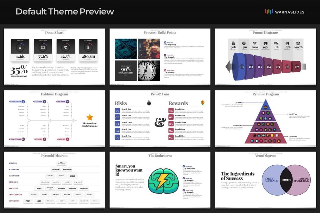 Classic Bold PowerPoint Template - PowerPoint Slide Master Templates ...