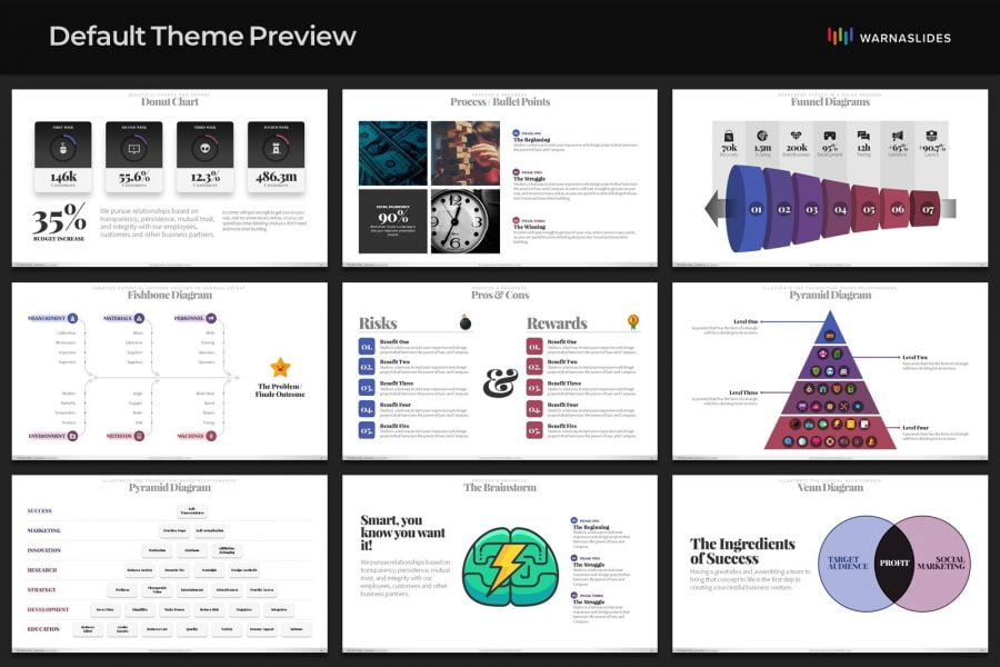 Classic Bold PowerPoint Template - PowerPoint Slide Master Templates ...