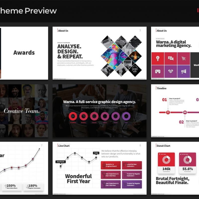 Bolder PowerPoint Template | Best PowerPoint Template 2020