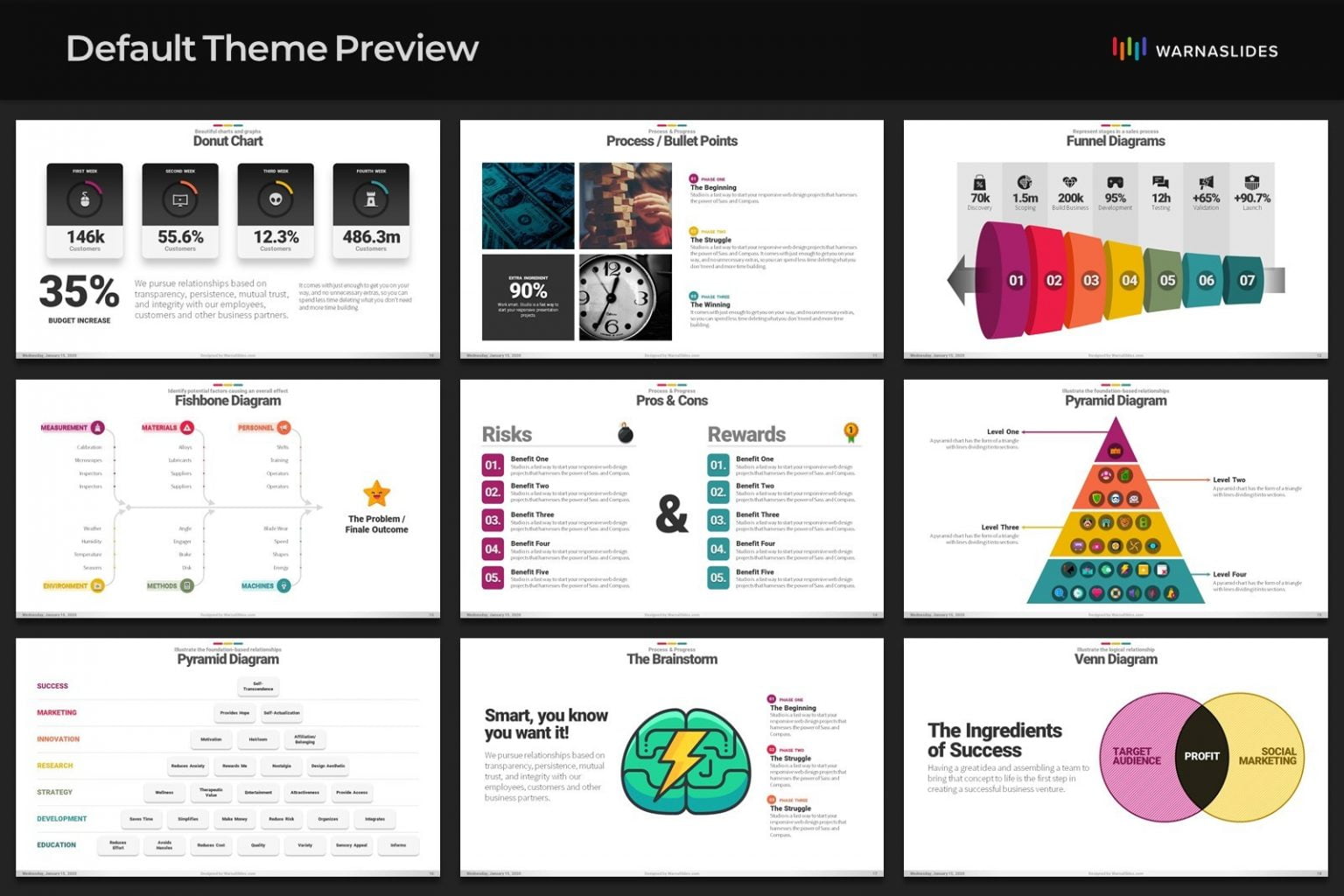 Third PowerPoint Template - PowerPoint Slide Master Templates ...