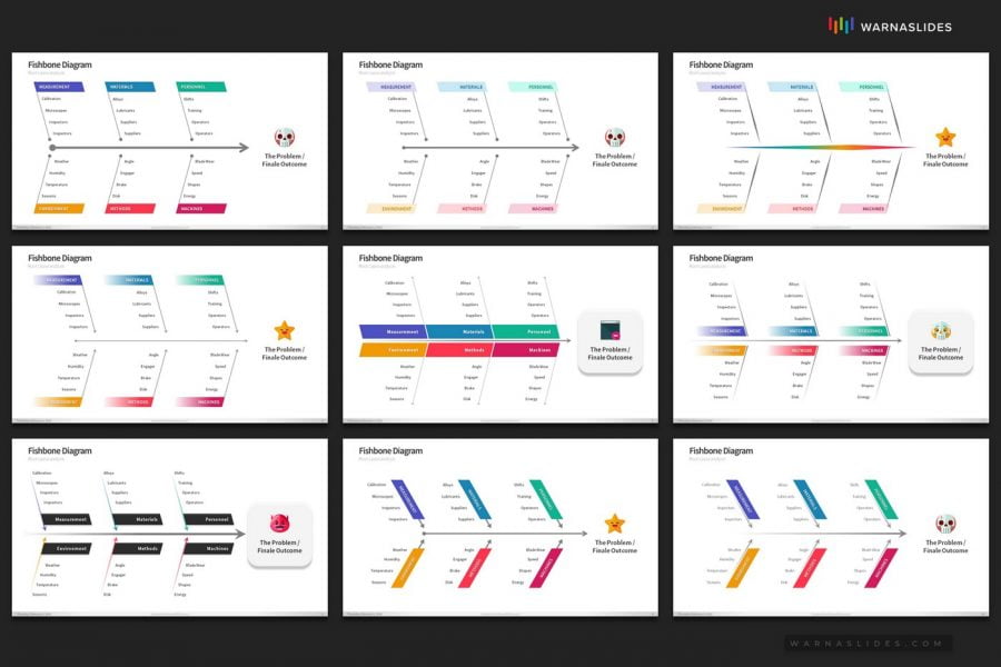 Fishbone/Ishikawa Diagram PowerPoint Template - PowerPoint Slide Master ...