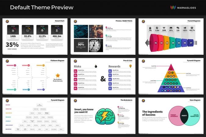 Warna Four PowerPoint Template - PowerPoint Slide Master Templates ...