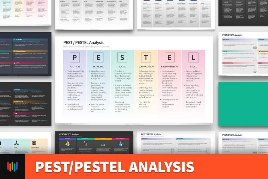 PEST & PESTEL Analysis PowerPoint Template - PowerPoint Slide Master ...
