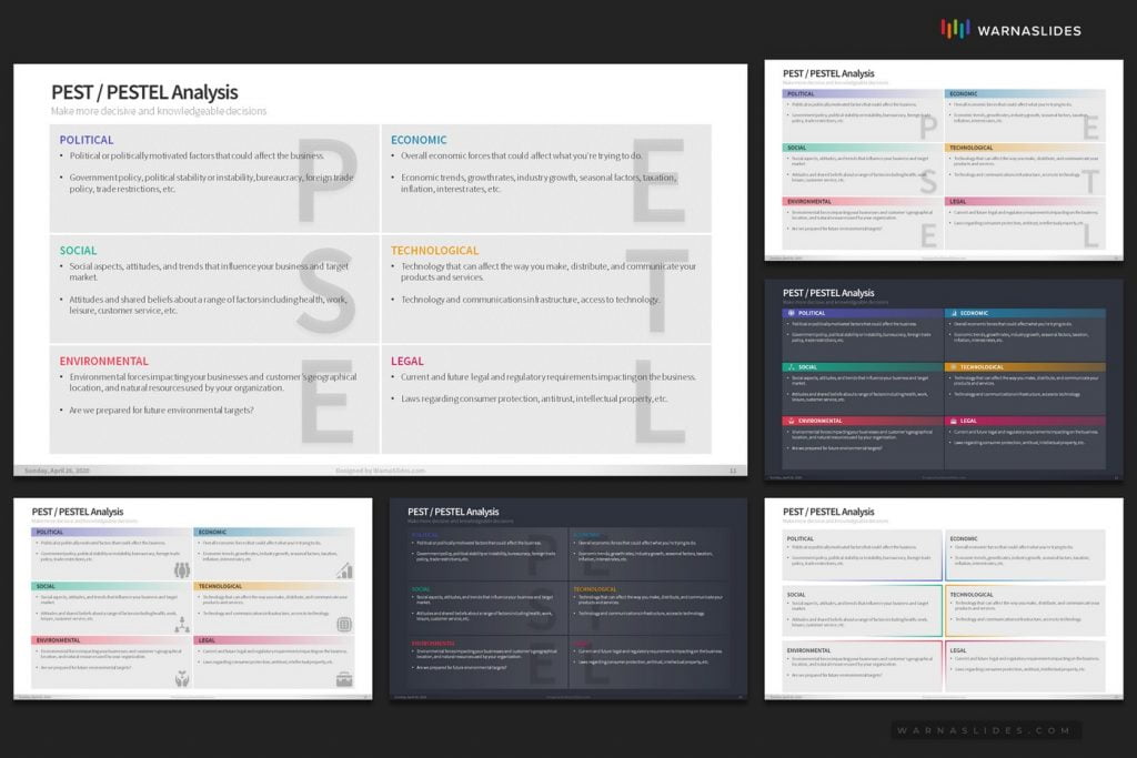 PEST & PESTEL Analysis PowerPoint Template - PowerPoint Slide Master ...