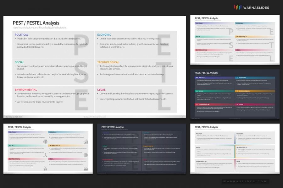 PEST & PESTEL Analysis PowerPoint Template - PowerPoint Slide Master ...