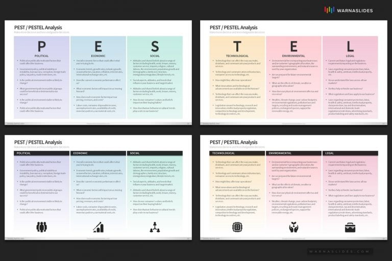 PEST & PESTEL Analysis PowerPoint Template - PowerPoint Slide Master ...