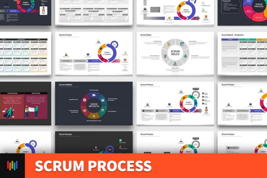 Scrum Process PowerPoint Template - PowerPoint Slide Master Templates ...