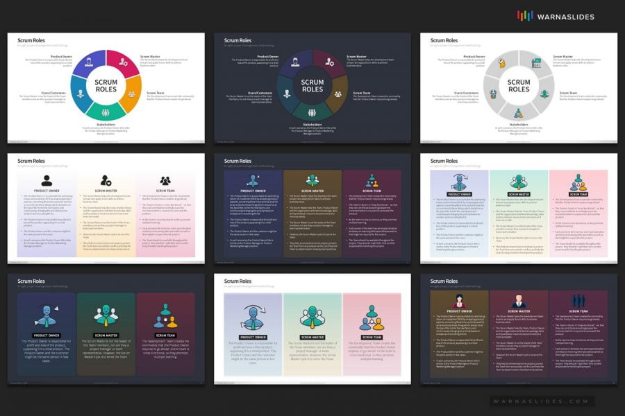 Scrum Process PowerPoint Template - PowerPoint Slide Master Templates ...