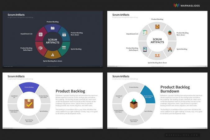 Scrum Process PowerPoint Template - PowerPoint Slide Master Templates ...
