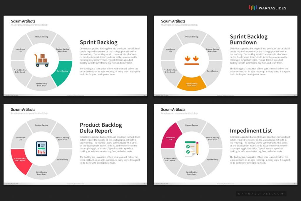 Scrum Process PowerPoint Template - PowerPoint Slide Master Templates ...