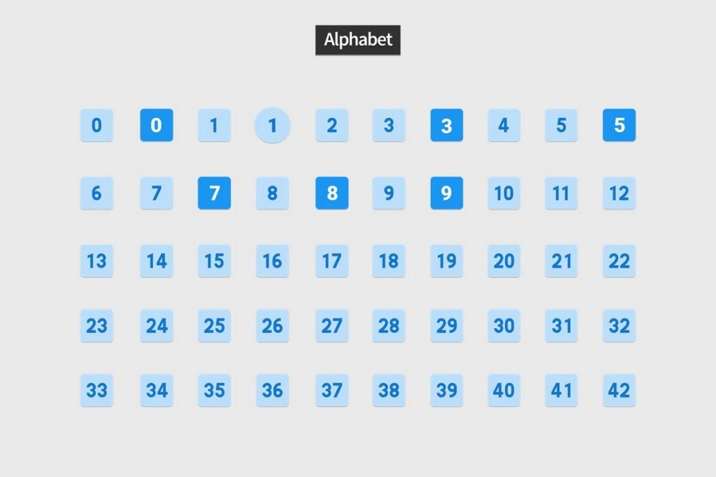 Color Icons - PowerPoint Slide Master Templates & Infographics