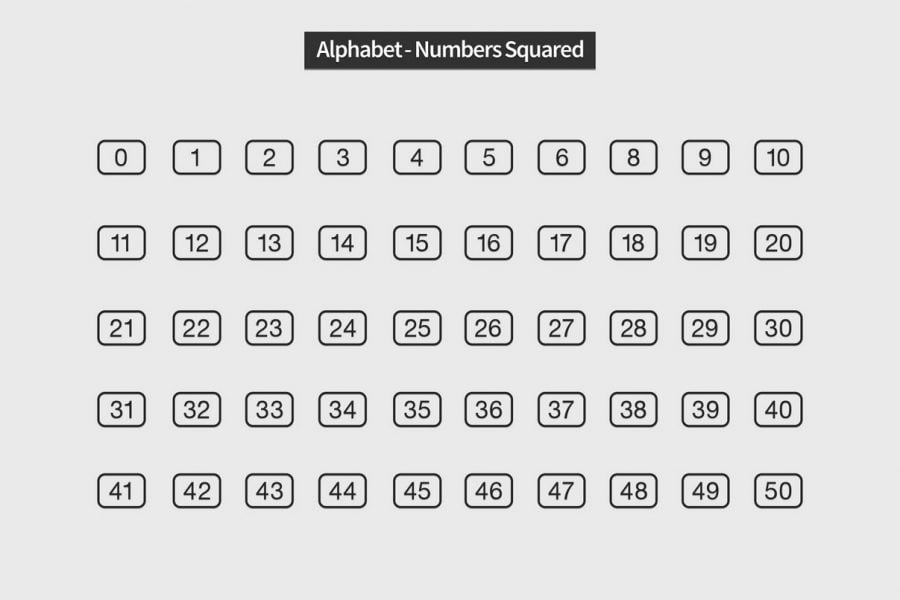 iOS Icons - PowerPoint Slide Master Templates & Infographics