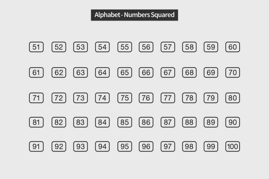 iOS Icons - PowerPoint Slide Master Templates & Infographics